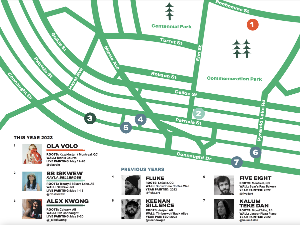 Where to find Jasper's art murals (and what to know about them ...